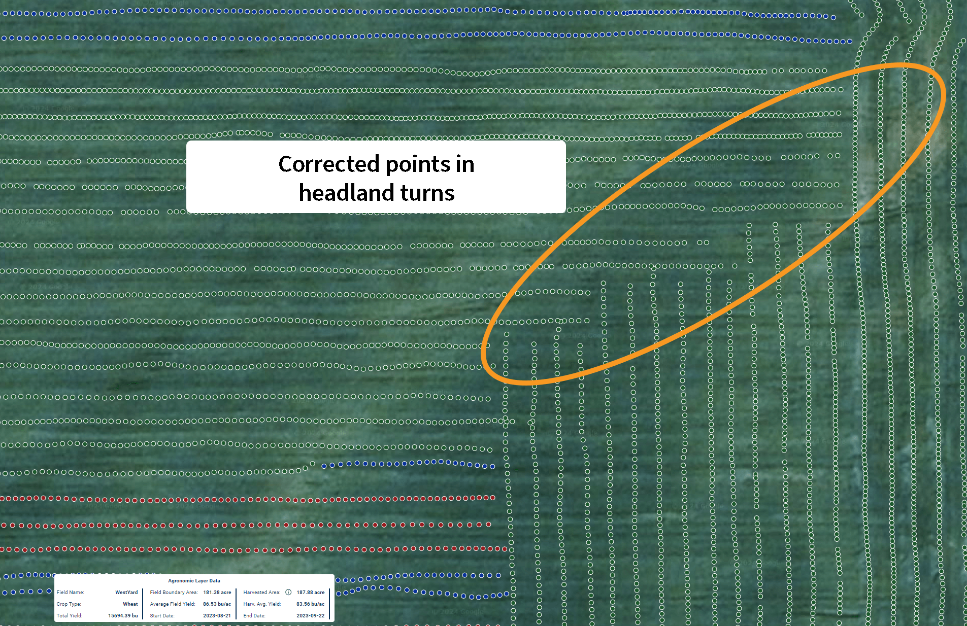 What Are "Error Points" & How Are They Corrected to Make Maps?